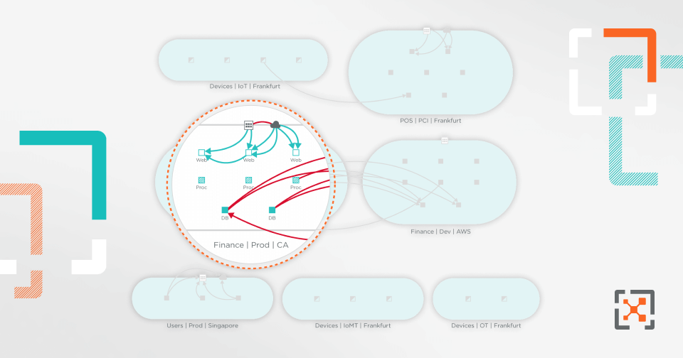 Virtual Enforcement Node Overview | Illumio | Illumio